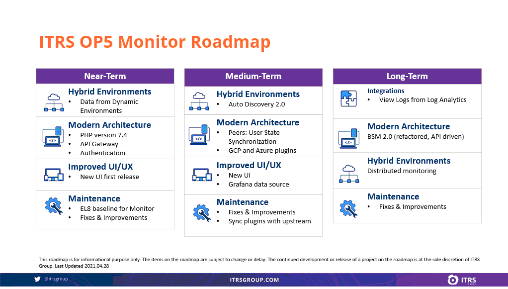 OP5, próximas novedades de la herramienta